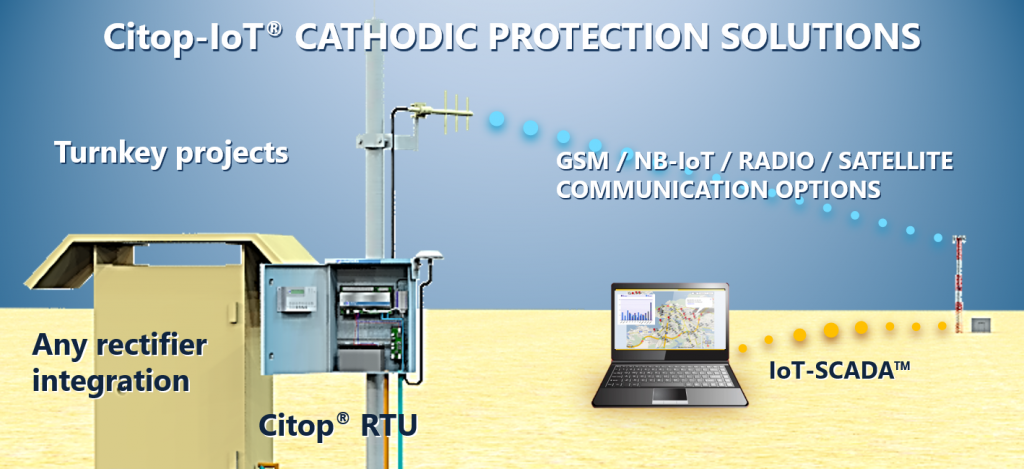 IoT-SCADA Automation - Monitor your pumps, sensors or any other devices ...